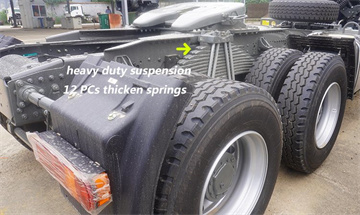 Howo Tanzania | Howo New Model | Howo Tractor Head Price | Howo 430 ...